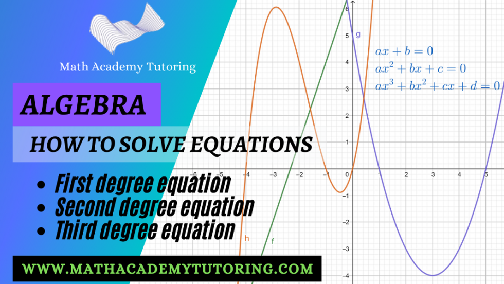 How to solve equations of 1st, 2nd and 3rd degree - Math Academy