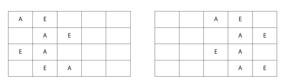 Permutations & Combinations Made Easy - Math Academy Tutoring